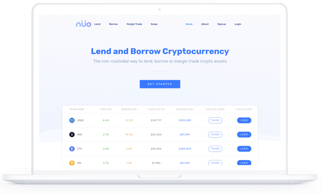 Nuo - Bitcoin and Ethereum Control Centre for Asia